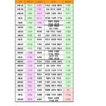 언약교회 » %eb%8c%80%ed%91%9c%ea%b8%b0%eb%8f%84%eb%93%b12017%eb%85%84-1